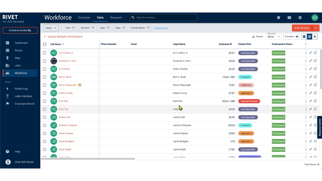Manage Organization: Staff Users