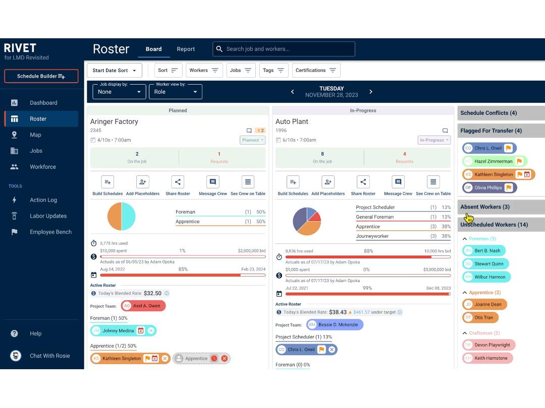 Live Chat with RIVET Support Team